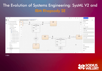 The Evolution of Systems Engineering: Introduction to IBM Rhapsody SE